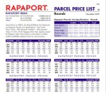 Rapaport 2013 : recevez votre PDF - Made in Joaillerie